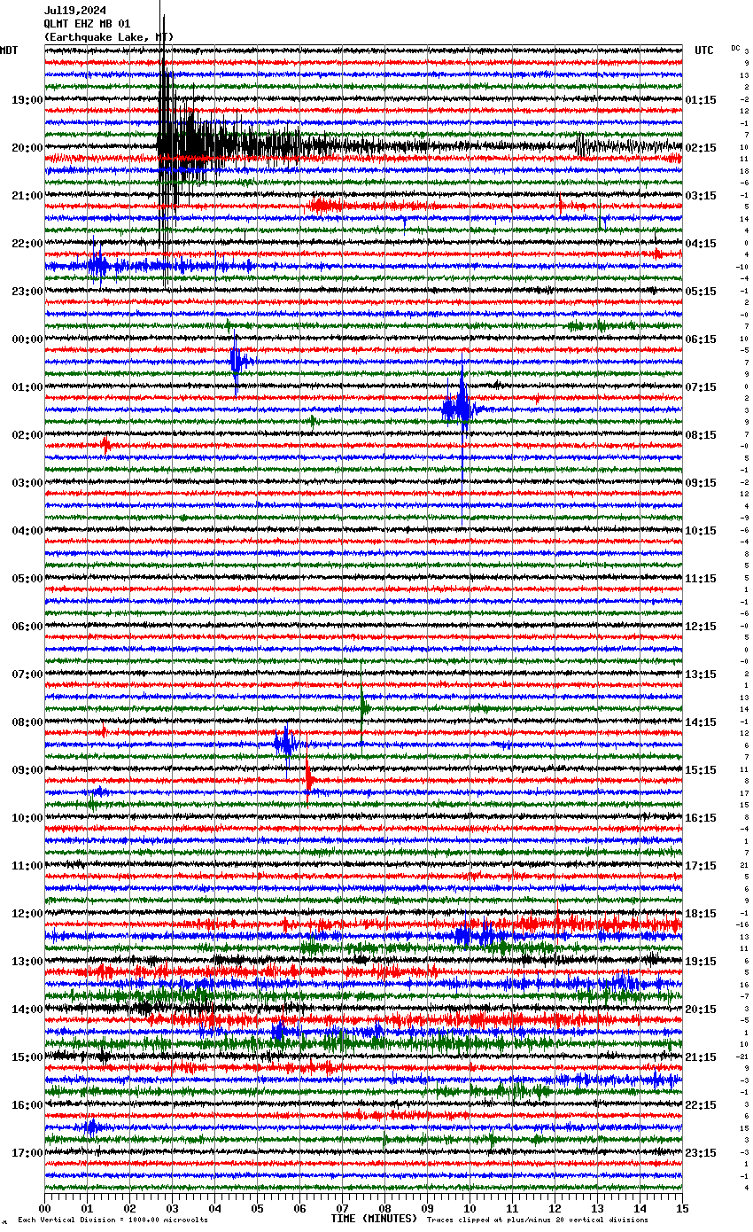 QLMT_EHZ_MB_01 - 7/19/2024